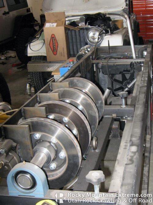 Brake dynos - YourDyno.com