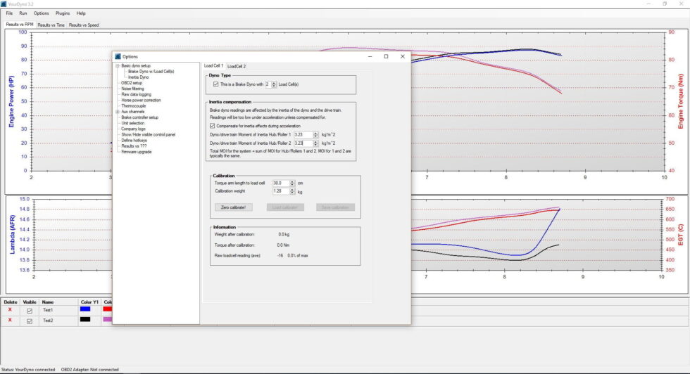 Dynamometer instrumentation kits - YourDyno.com