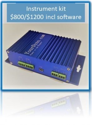 Dynamometer DAQ - YourDyno.com